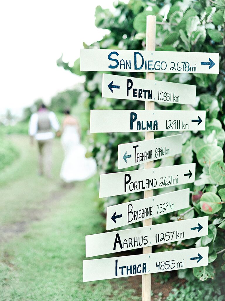 15 Creative Ideas for a Travel-Themed Wedding