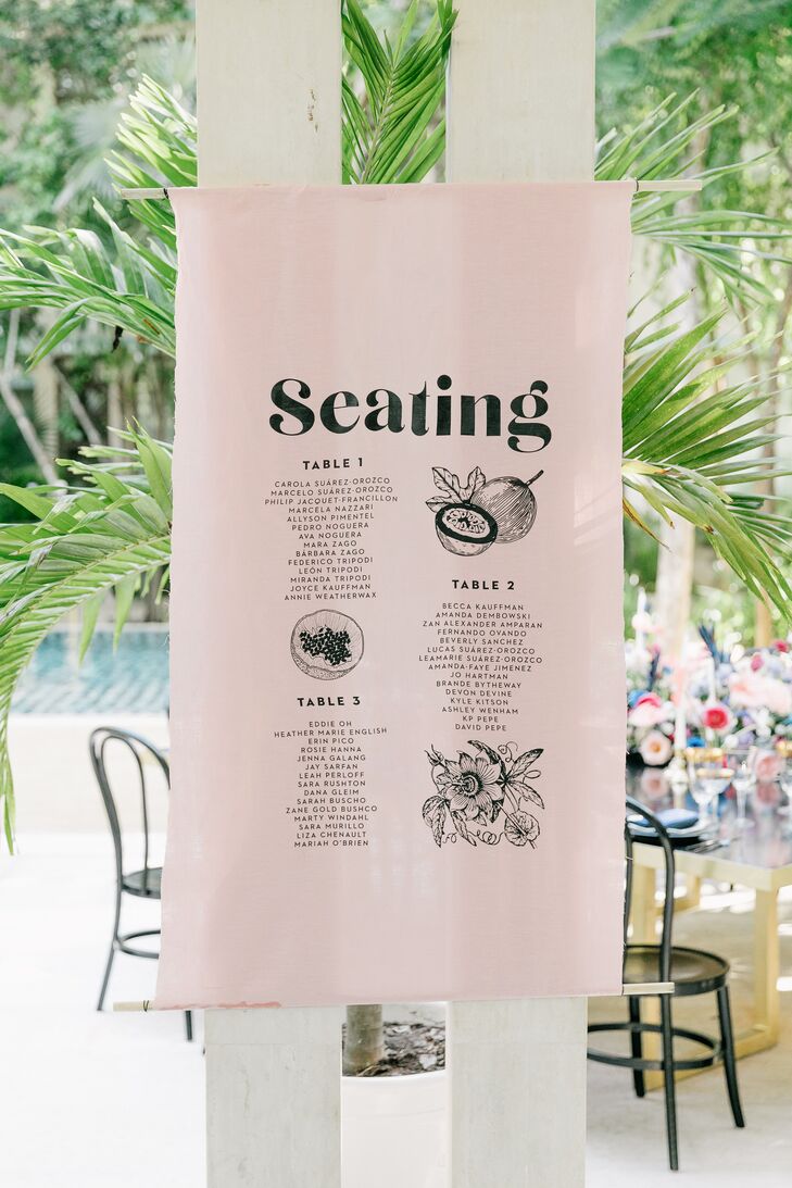 Tropical Seating Chart for Tulum Wedding