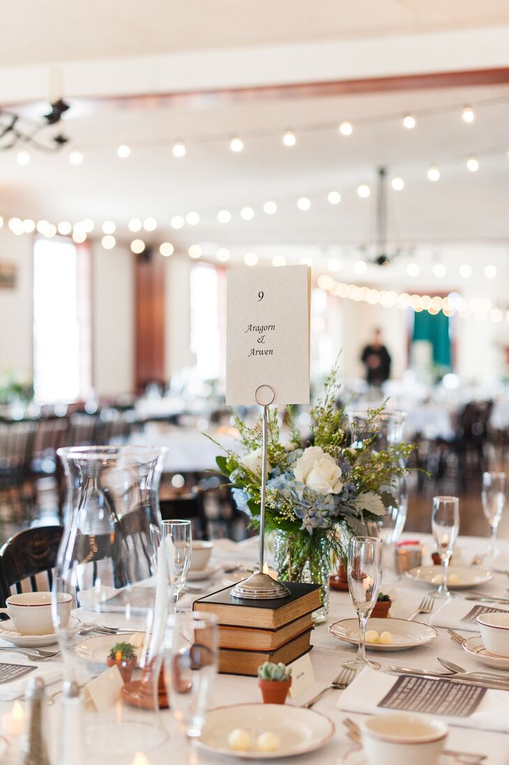 Literary Table Names
